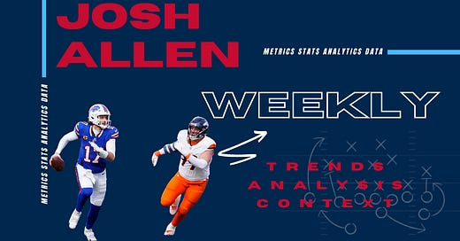 Herd Mentality | Joe Marino | Substack