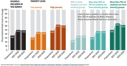 Scholastic Alchemy | James | Substack