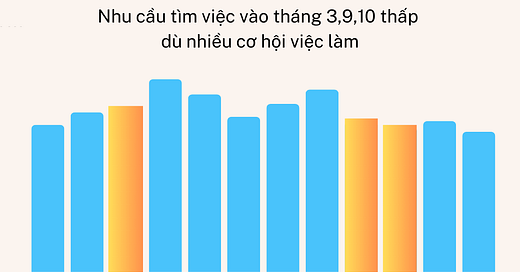 Dan Nguyen | Substack