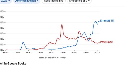 Archive - Steve Sailer