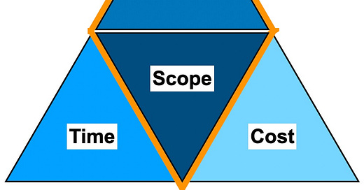 The Project Management Blueprint | Mark Warner | Substack