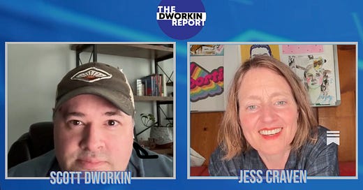 The Dworkin Report | Scott Dworkin | Substack