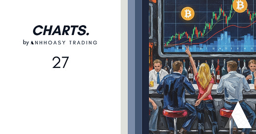 Anh Họa Sỹ Trading | Hoang Nguyen | Substack