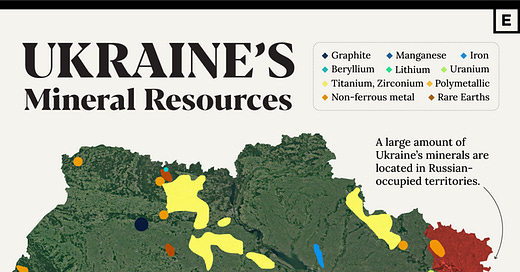 Ukraine’s Rare Earth Mineral Reserves: Economic and Strategic Significance