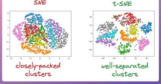 t-SNE vs. SNE — What's the difference? - by Avi Chawla