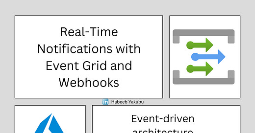 Real-Time Notifications with Event Grid and Webhooks
