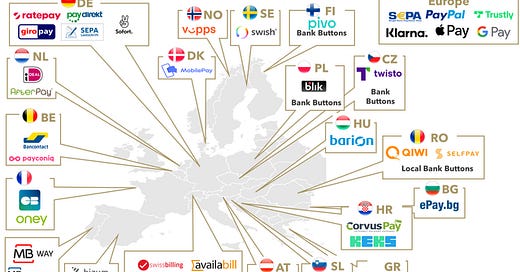 Tech Investments | Tech Fund | Substack