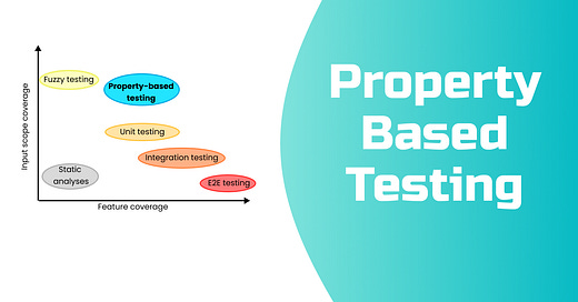 Craft Better Software | Daniel Moka | Substack