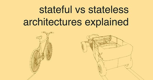 Stateful vs Stateless Architectures Explained