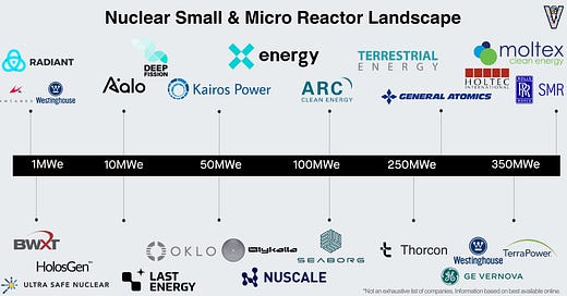 Generative Value | Eric Flaningam | Substack