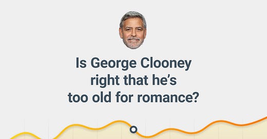 StephenFollows.com - Using data to explain the film industry | Stephen Follows | Substack