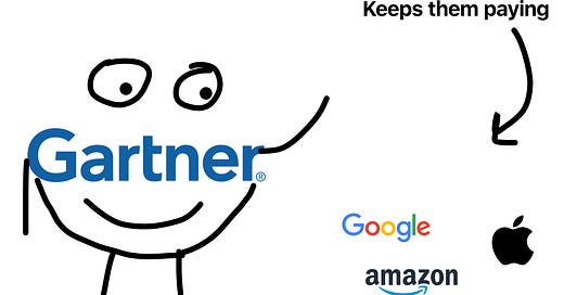 Monopolistic Investor | Antoni Nabzdyk | Substack