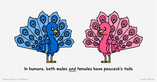 Doublethink | Lewis O’Brien | Substack