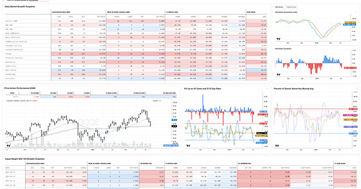 PrimeTrading | Alex | Substack