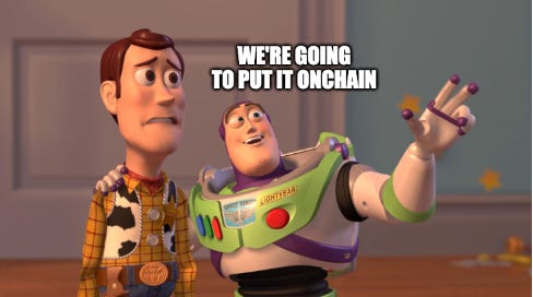 Blueprints by Bridget Harris | Substack