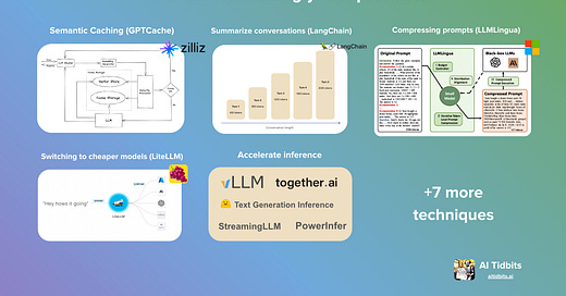 AI Tidbits | Sahar Mor | Substack