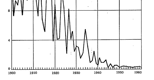 Roman Bystrianyk | Substack