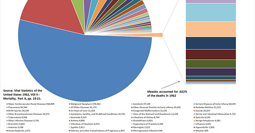 Roman Bystrianyk | Substack