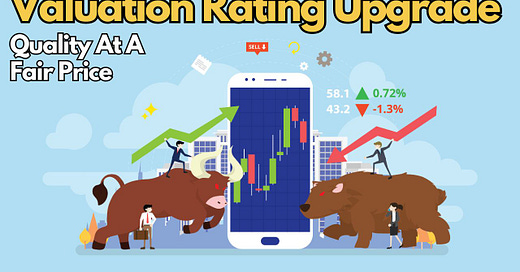 Quality At A Fair Price | Longacres Finance | Substack