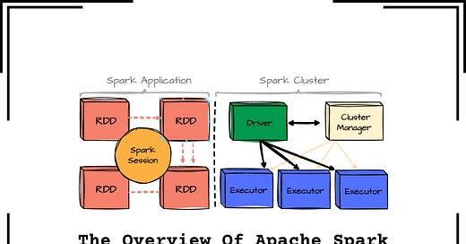VuTrinh. | Vu Trinh | Substack