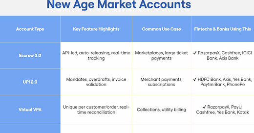 Intent Curiosity Sphere | Substack