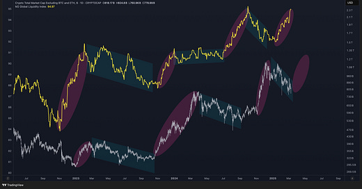 TechDev Newsletter | Substack