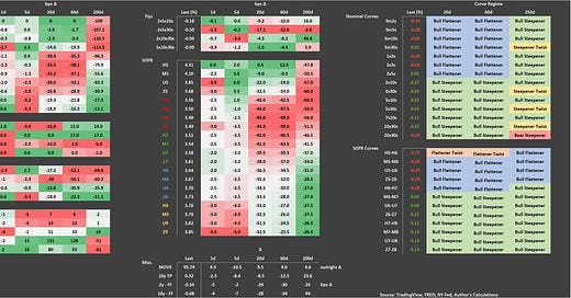 Deku Research | Theo Deku | Substack