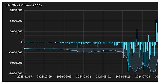 MimiVsJames | Substack