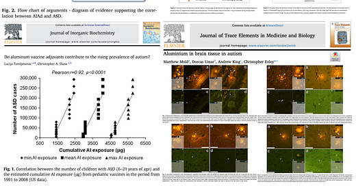 FOCAL POINTS (Courageous Discourse) | Peter A. McCullough, MD, MPH | Substack