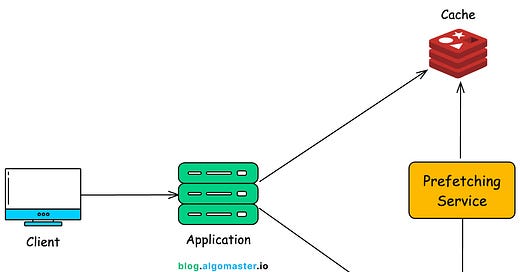 Top 15 Strategies to Reduce Latency