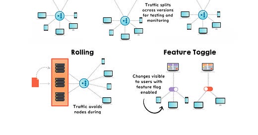 Sketech | Nina | Substack