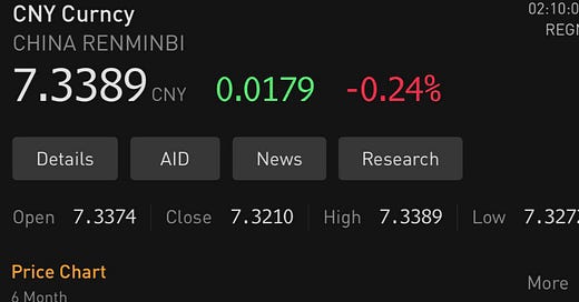 TMT Breakout | Substack