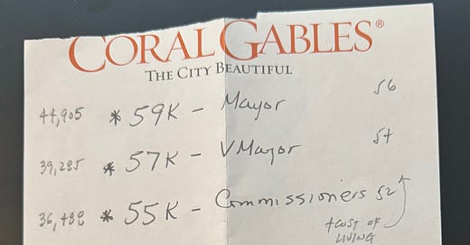 Aesop's Gables | Substack