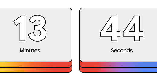The Future of SEO by Eli Schwartz | Substack