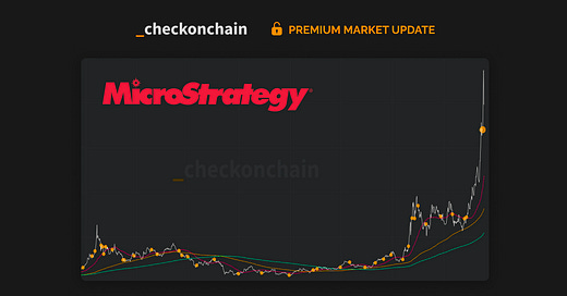 Checkonchain Bitcoin Newsletter | James Check (Checkmatey) | Substack