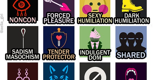 Knowingless | Aella | Substack