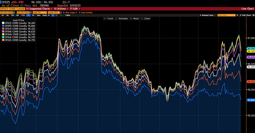 AlphaPicks | Substack
