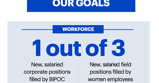 Our New York Post Op-Ed - by James T. Fishback - Azoria