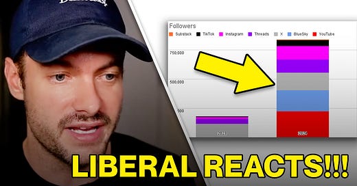 No Lies Detected | Keith Edwards | Substack