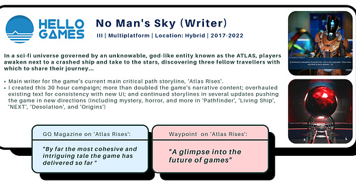 Writing Interactive with Greg R. Buchanan | Greg R Buchanan | Substack