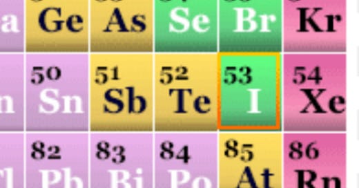 The Orthomolecular Guy | Kevin Kirkpatrick MS | Substack