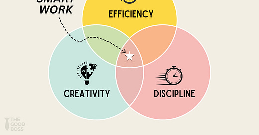 The Good Boss | Gaurav Jain | Substack