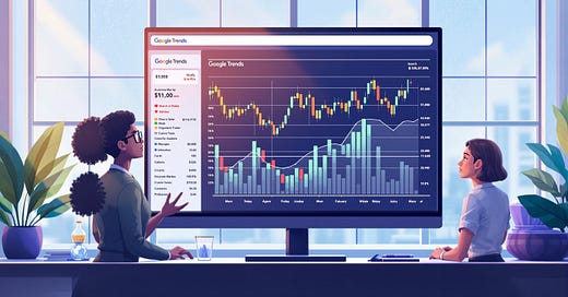 TickerTrends Research | Substack