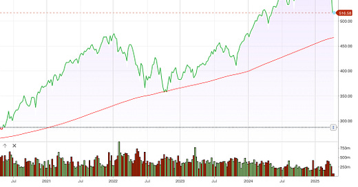 Dividend Stock Gems | Substack