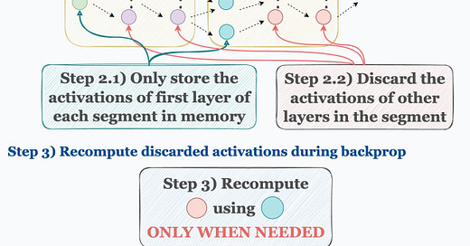 Gradient Checkpointing - by Avi Chawla