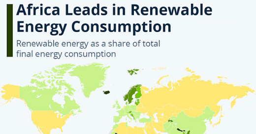 Igugu Global Green Insights | Substack