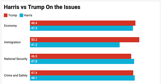 Quantus Insights | Substack