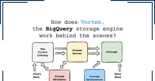 VuTrinh. | Vu Trinh | Substack