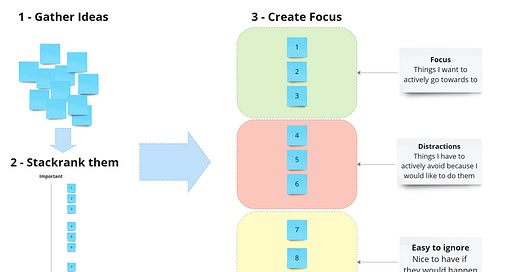 Leah’s ProducTea | Leah Tharin | Substack