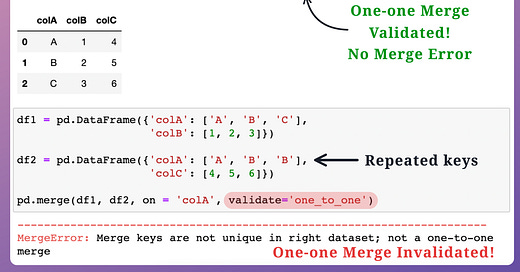 A Lesser-Known Feature of the Merge Method in Pandas